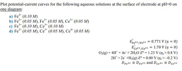 Plot potential-current curves for the following | Chegg.com