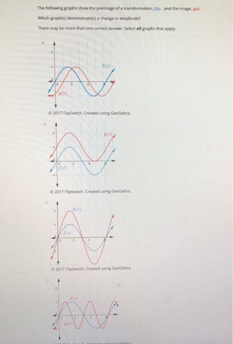 Solved The following graphs show the preimage of a | Chegg.com