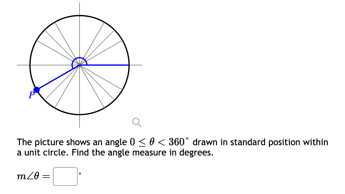 Solved The picture shows an angle 0≤θ