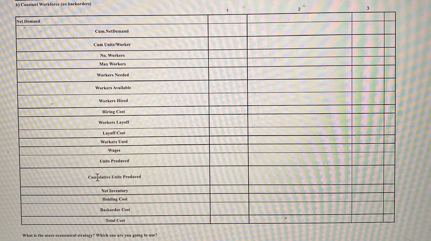 Solved 1. AGGREGATE PLANNING Initial Inventory 500 units | Chegg.com