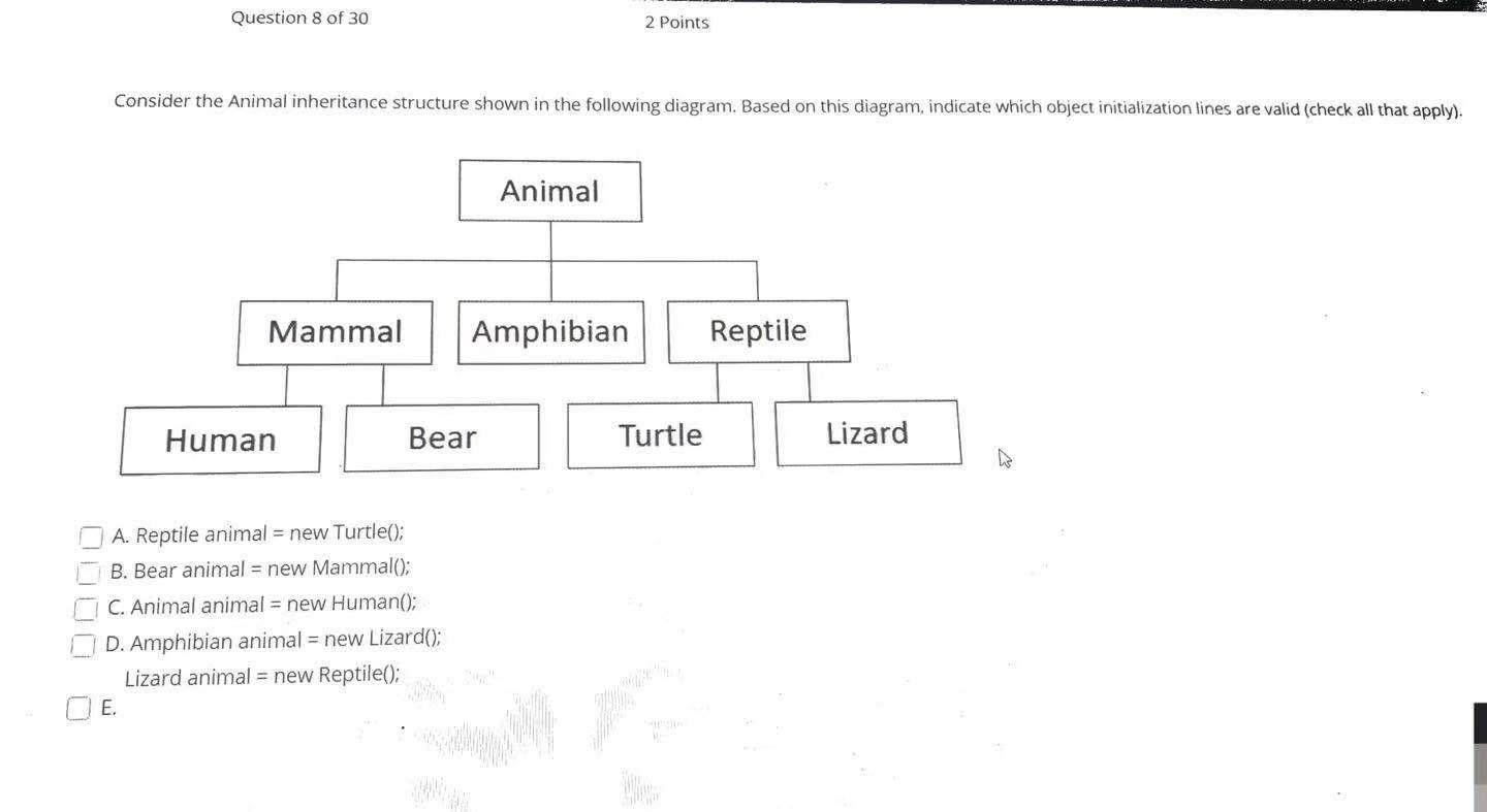 Solved Question 8 of 30 2 Points Consider the Animal | Chegg.com
