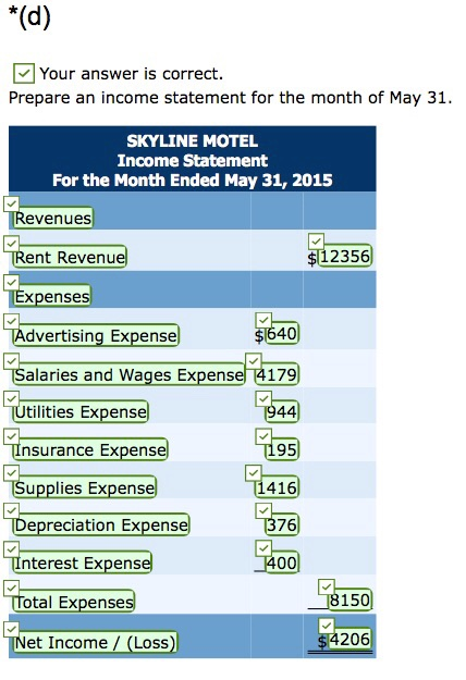 Solved Problem 3-2A (Part Level Submission) The Skyline | Chegg.com