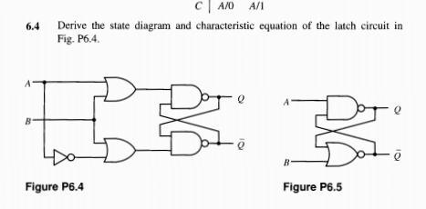 Solved 6.4 CA/O A1 Derive the state diagram and | Chegg.com