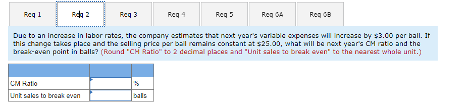 Solved Problem 6-20 CVP Applications: Break-Even Analysis; | Chegg.com