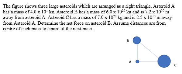 The figure shows three large asteroids which are | Chegg.com
