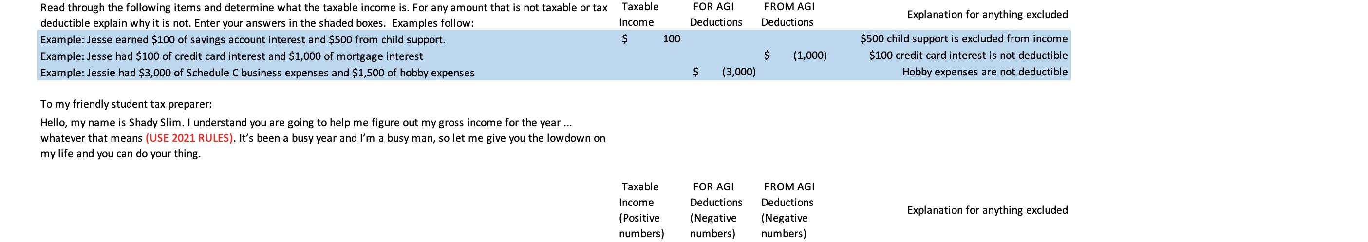 FOR AGI Deductions Taxable Income $ 100 FROM AGI | Chegg.com