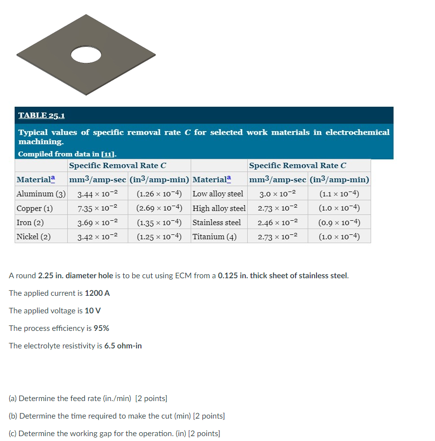 Solved TABLE 25.1Typical values of specific removal rate C | Chegg.com