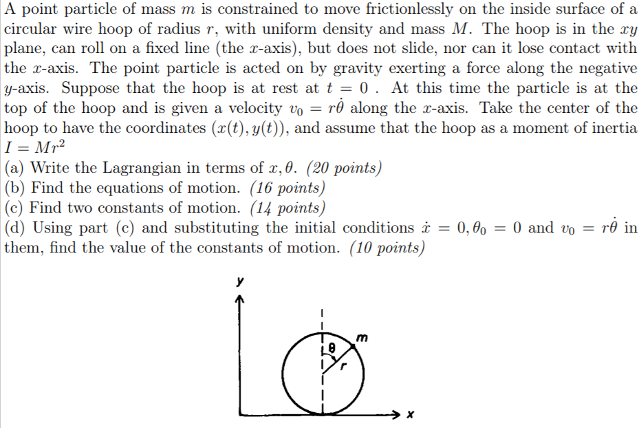 A Point Particle Of Mass M Is Constrained To Move