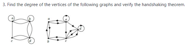 Solved 3. Find the degree of the vertices of the following | Chegg.com