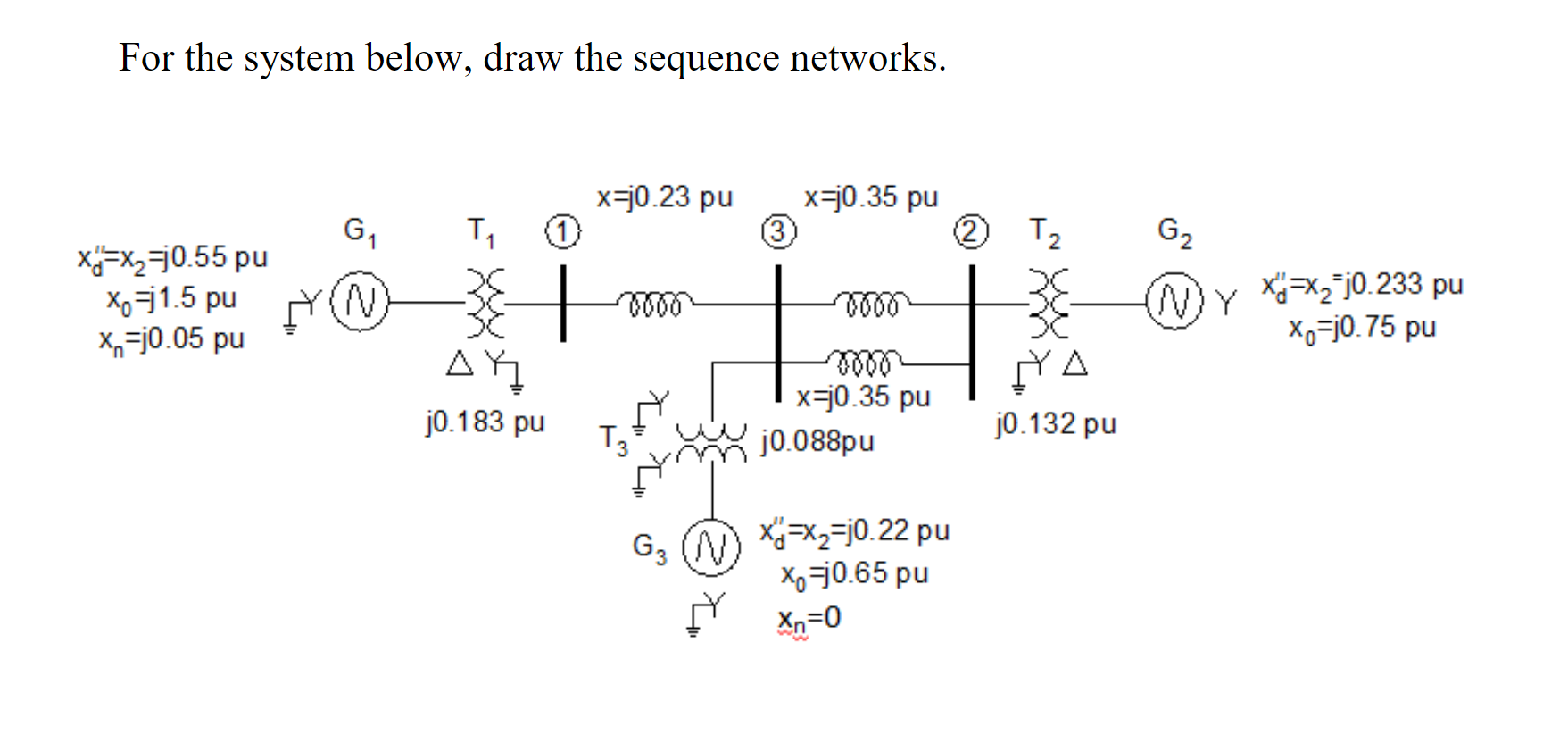 Solved For the system below, draw the sequence networks. | Chegg.com