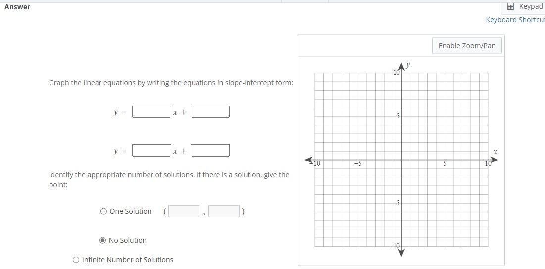 Solved Solve the following system of linear equations by | Chegg.com
