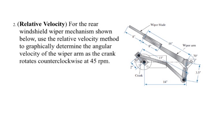 Solved 2. (Relative Velocity) For the rear Wiper blade | Chegg.com