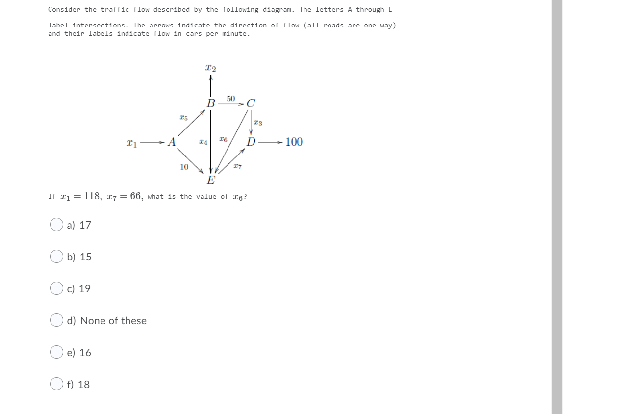 Solved Consider the traffic flow described by the following | Chegg.com