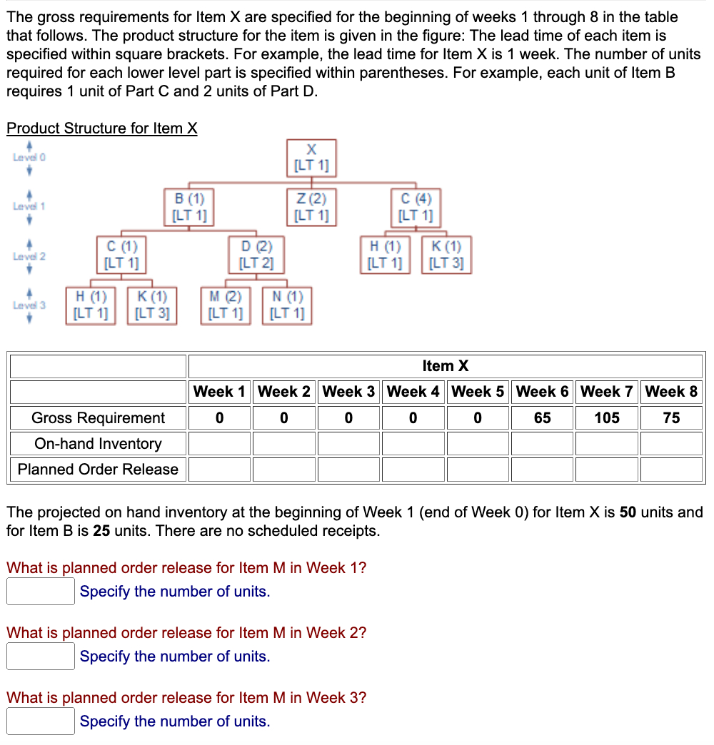 Solved The gross requirements for Item X are specified for | Chegg.com
