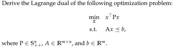Solved The standard form of an optimization problem can be | Chegg.com