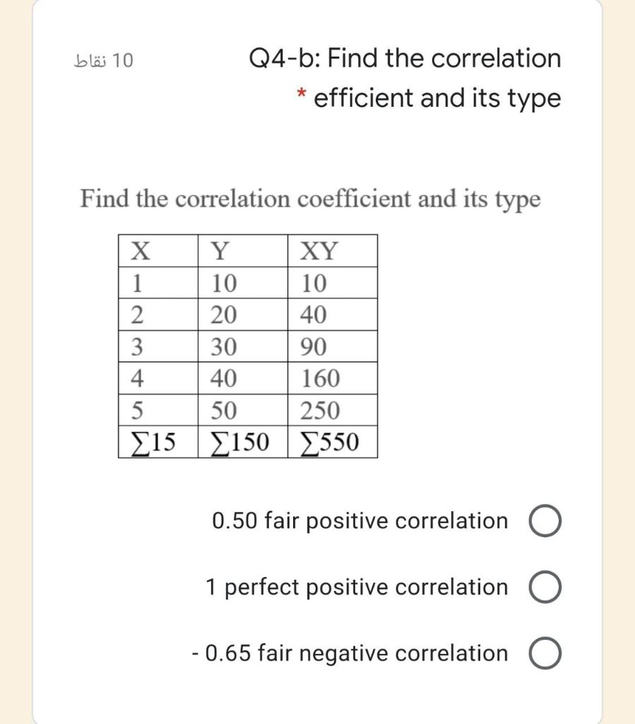 Solved 10 نقاط Q4-b: Find the correlation efficient and its | Chegg.com