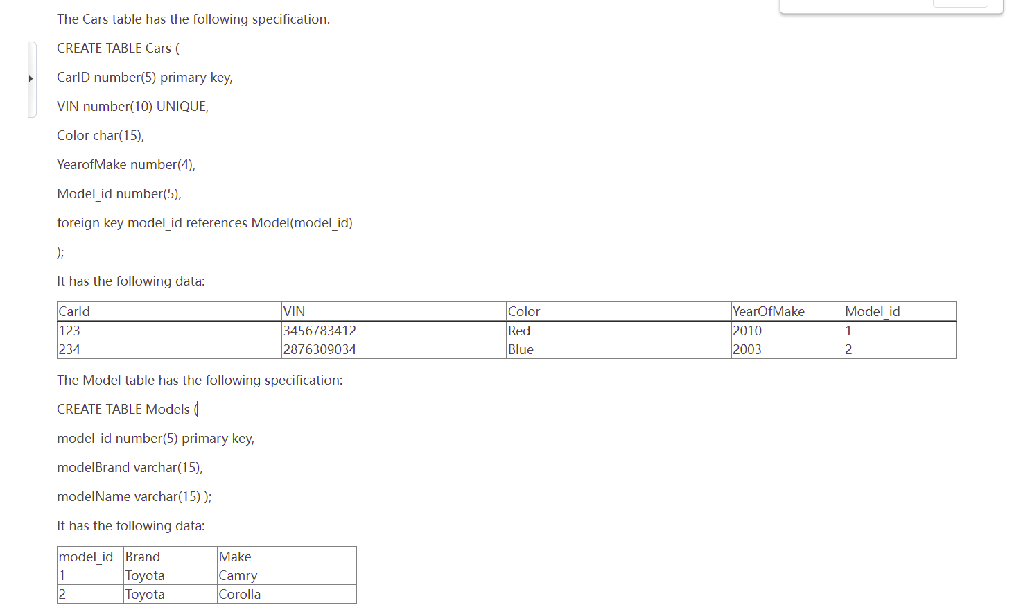 Solved SQL questions: The Cars table has the following | Chegg.com