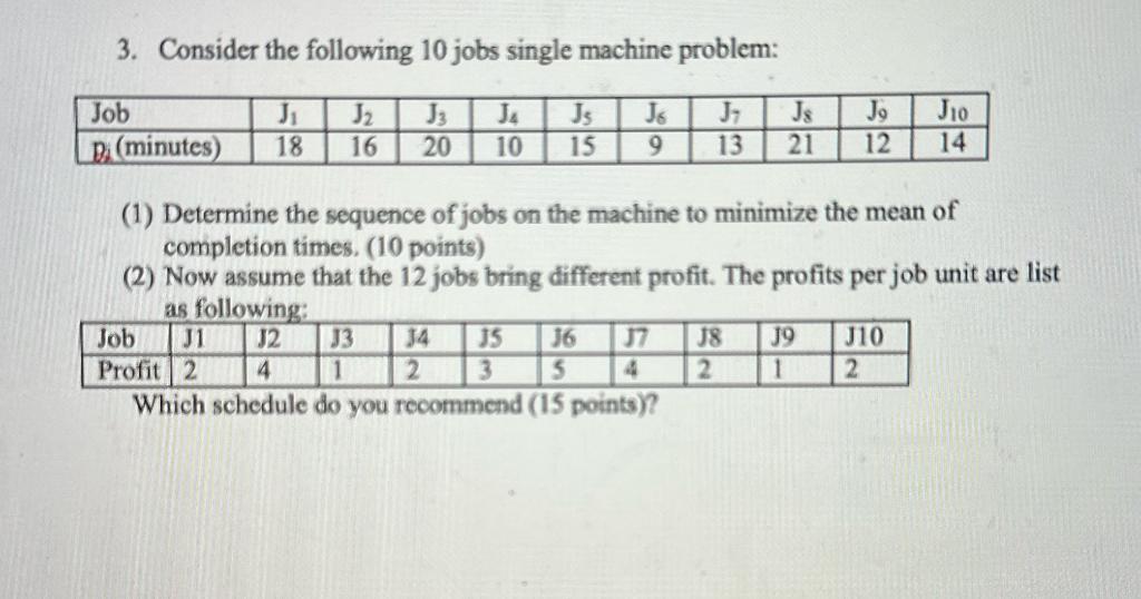 Solved 3. Consider the following 10 jobs single machine | Chegg.com