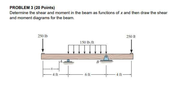 Solved PROBLEM 3 (20 Points)Determine the shear and moment | Chegg.com Solved PROBLEM 3 (20 Points)Determine the shear and moment | Chegg.com