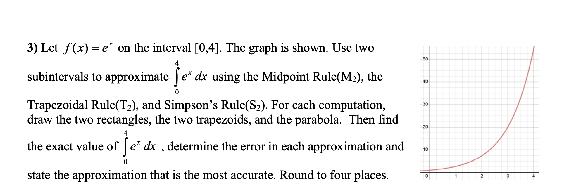 Solved 3) Let f(x)=ex on the interval [0,4]. The graph is | Chegg.com