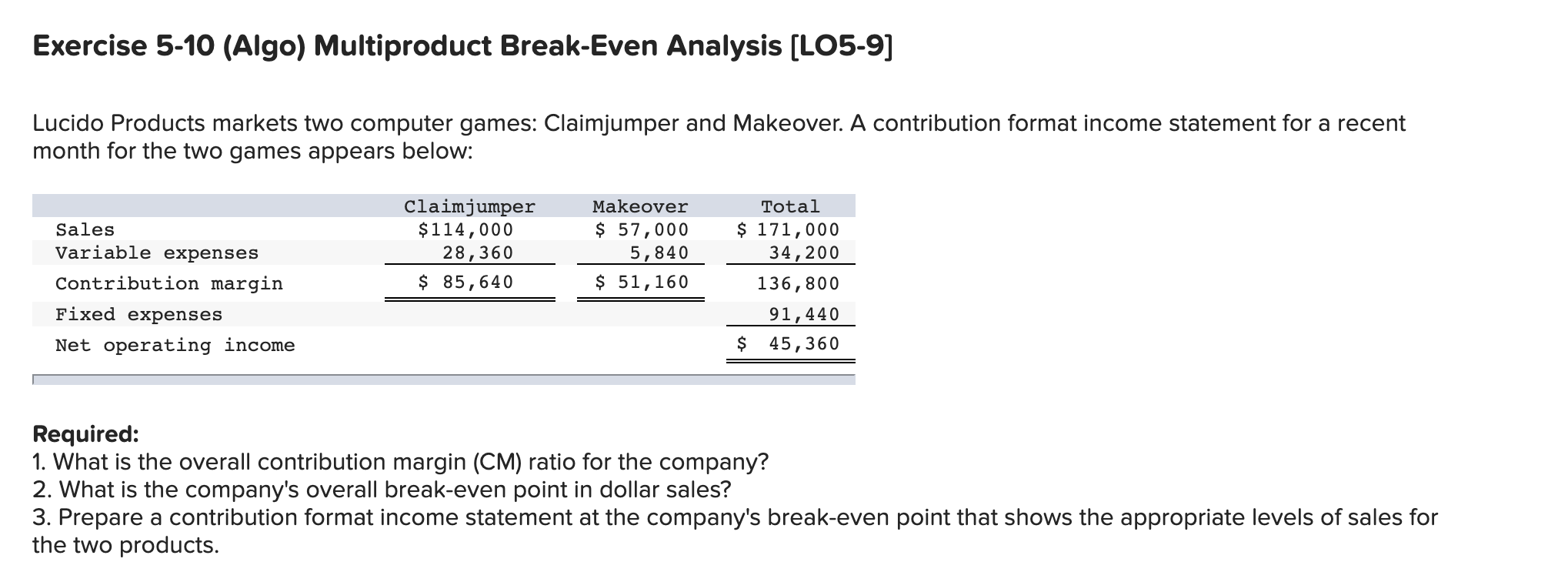 Solved Exercise 5-10 (Algo) Multiproduct Break-Even Analysis | Chegg.com