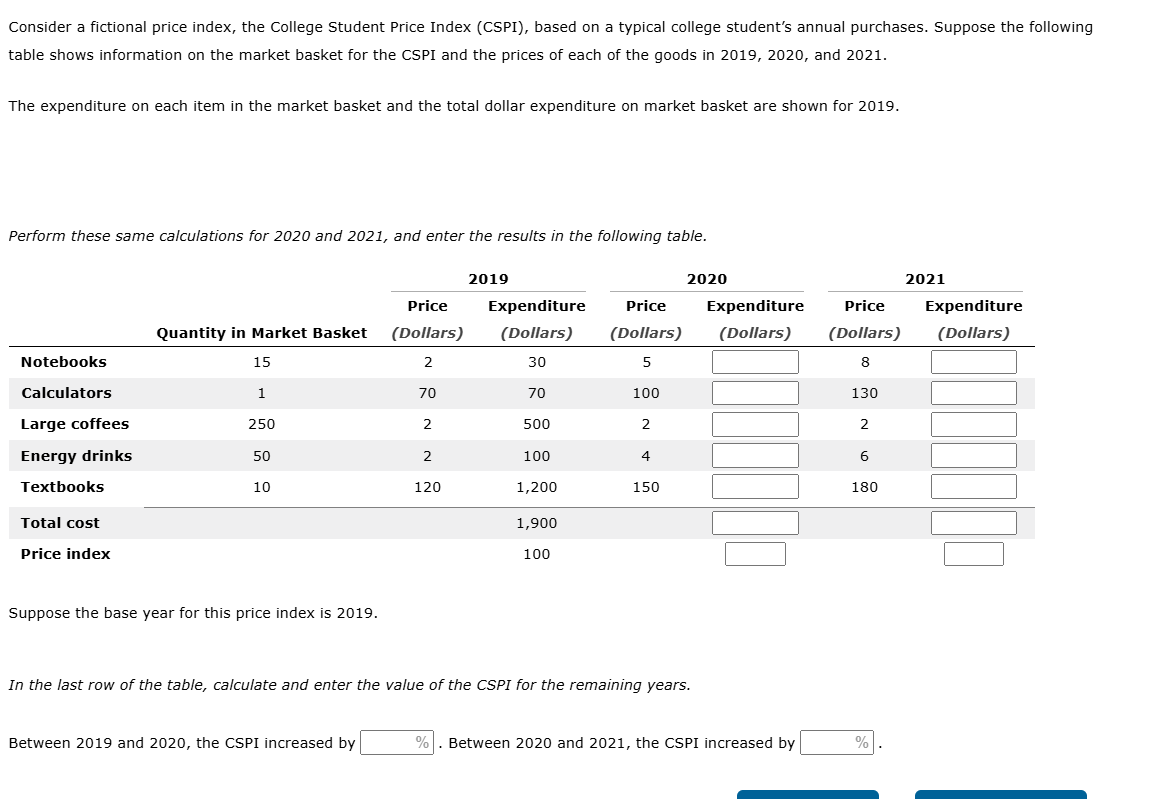 Solved Consider a fictional price index, the College Student | Chegg.com