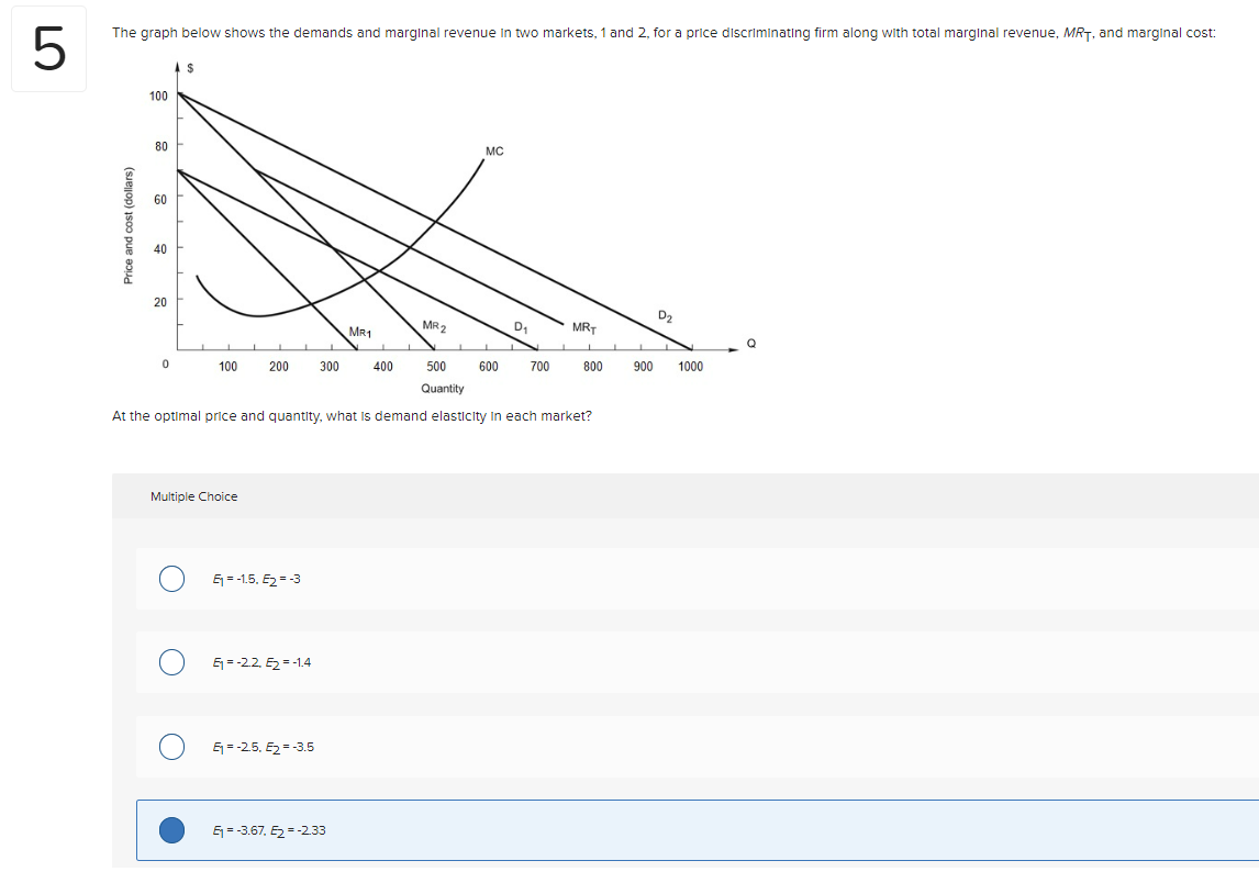 Solved Multiple Choice 200 units 300 units 400 units 450 | Chegg.com