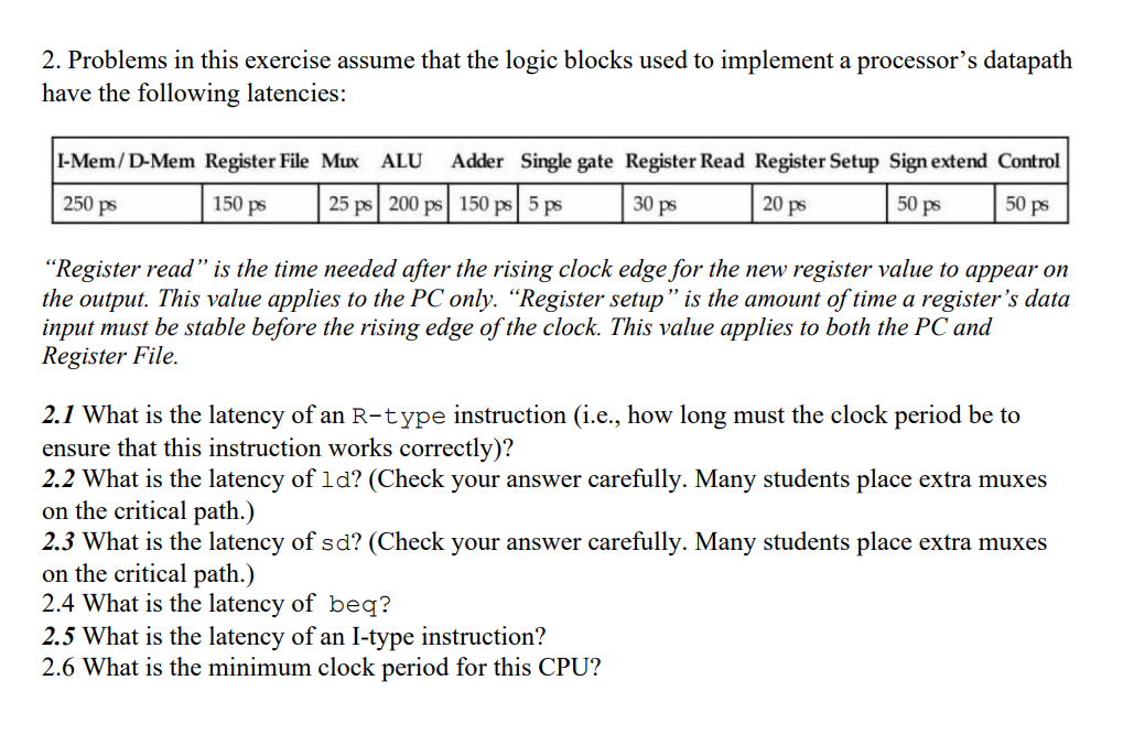 Solved 1. In this exercise, we examine in detail how an | Chegg.com