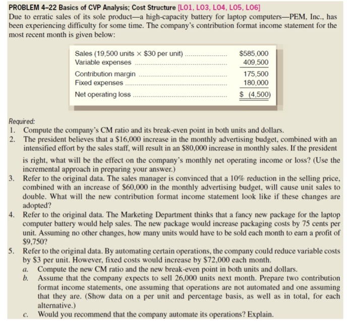 Solved PROBLEM 4-22 Basics of CVP Analysis; Cost Structure | Chegg.com