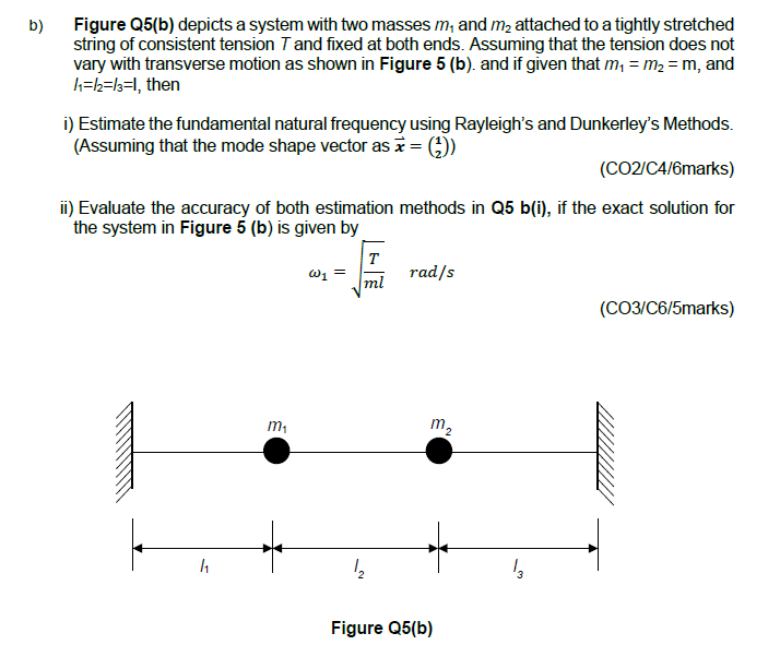 Solved Figure Q5(b) depicts a system with two masses m1 and | Chegg.com
