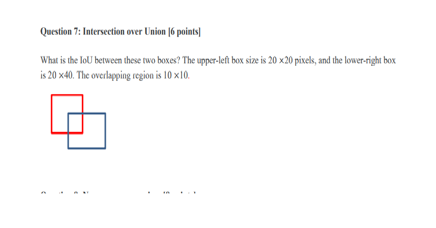 Solved Question 7: Intersection over Union [6 points] What | Chegg.com