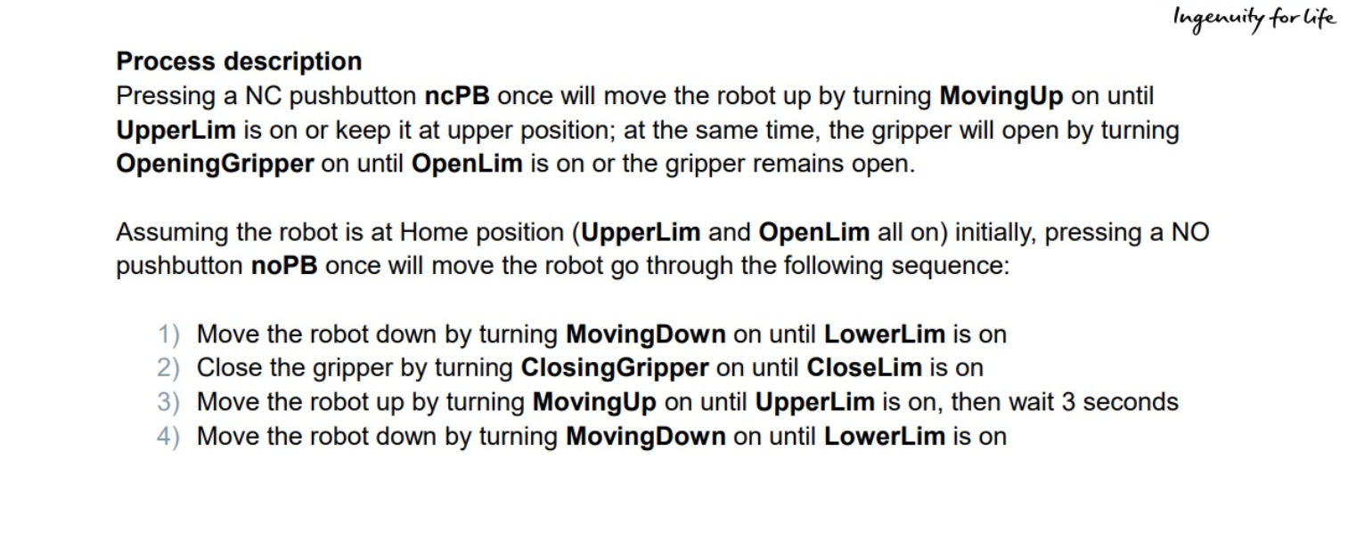 Solved Process description Pressing a NC pushbutton ncPB | Chegg.com