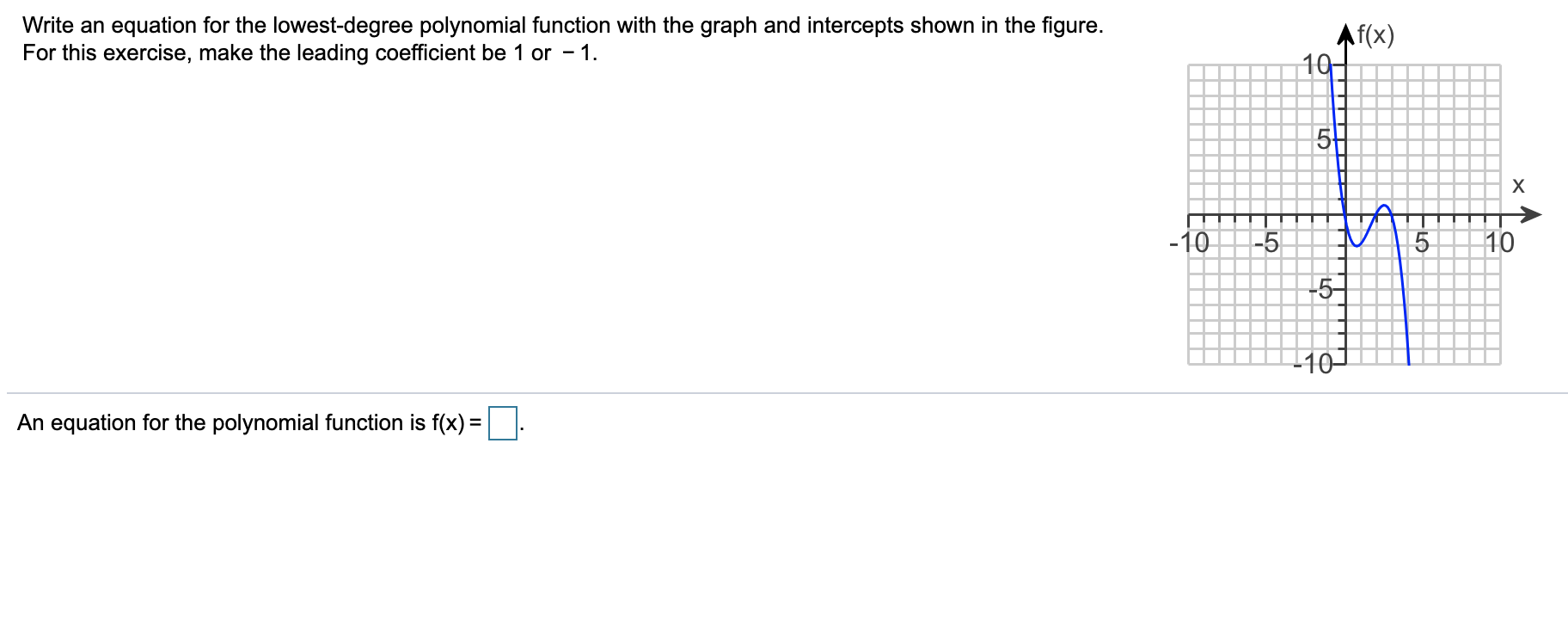 Solved Write an equation for the lowest-degree polynomial | Chegg.com