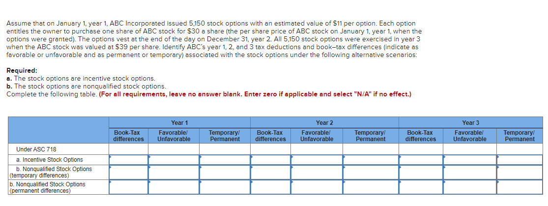 Solved Assume that on January 1, year 1, ABC Incorporated | Chegg.com
