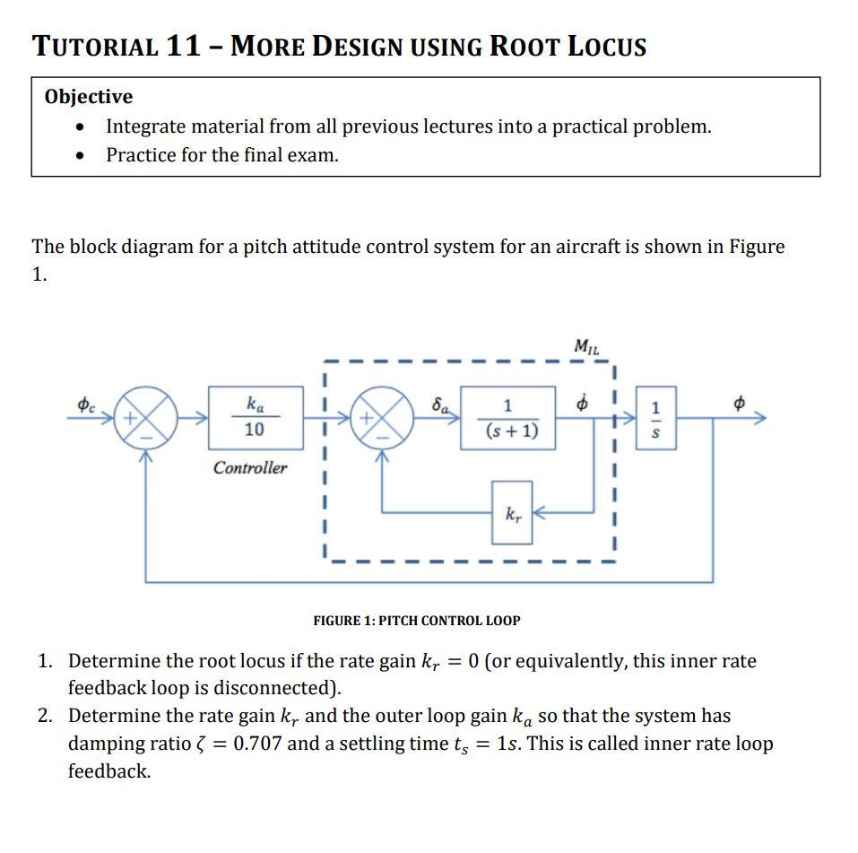 Solved TUTORIAL 11 - MORE DESIGN USING Root LOCUS - | Chegg.com