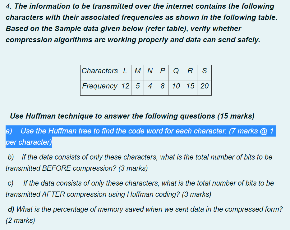 Solved 4. The information to be transmitted over the | Chegg.com
