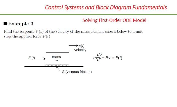 Solved Control Systems and Block Diagram Fundamentals | Chegg.com