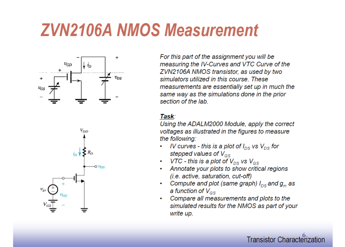Solved ZVN2106A NMOS Characterization 104 Ups S Triode | Chegg.com