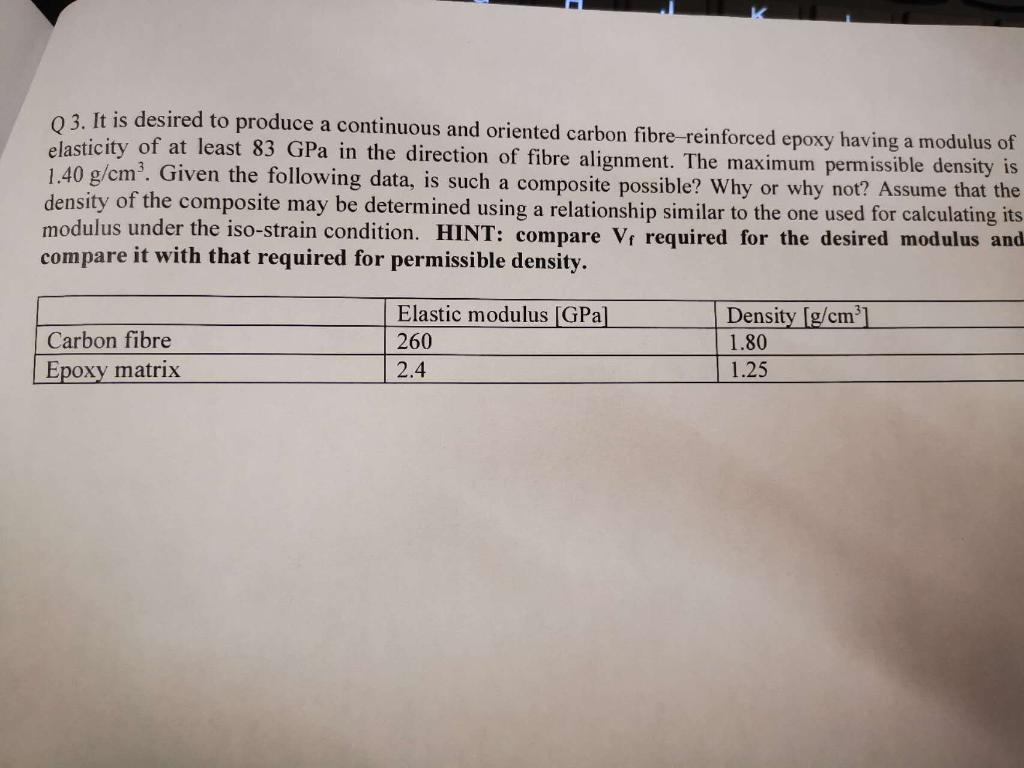 Solved Q 3. It is desired to produce a continuous and | Chegg.com