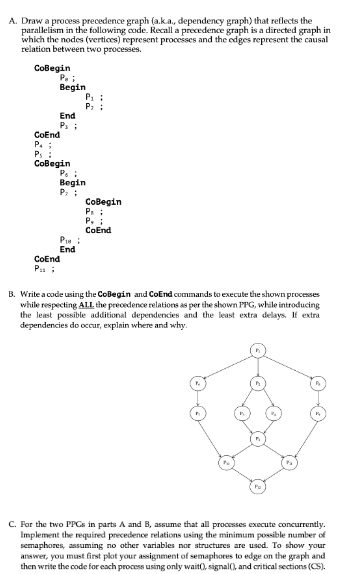 A. Draw a process precedence graph (a.k.a., | Chegg.com
