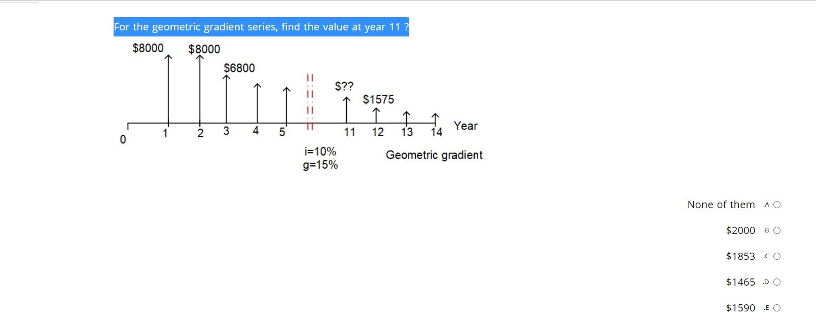 Solved For the geometric gradient series, find the value at | Chegg.com
