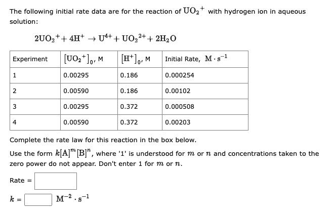 Solved The following initial rate data are for the reaction | Chegg.com