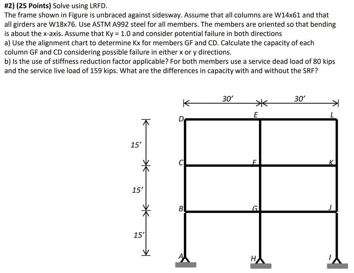 #2) (25 Points) Solve using LRFD. The frame shown in | Chegg.com