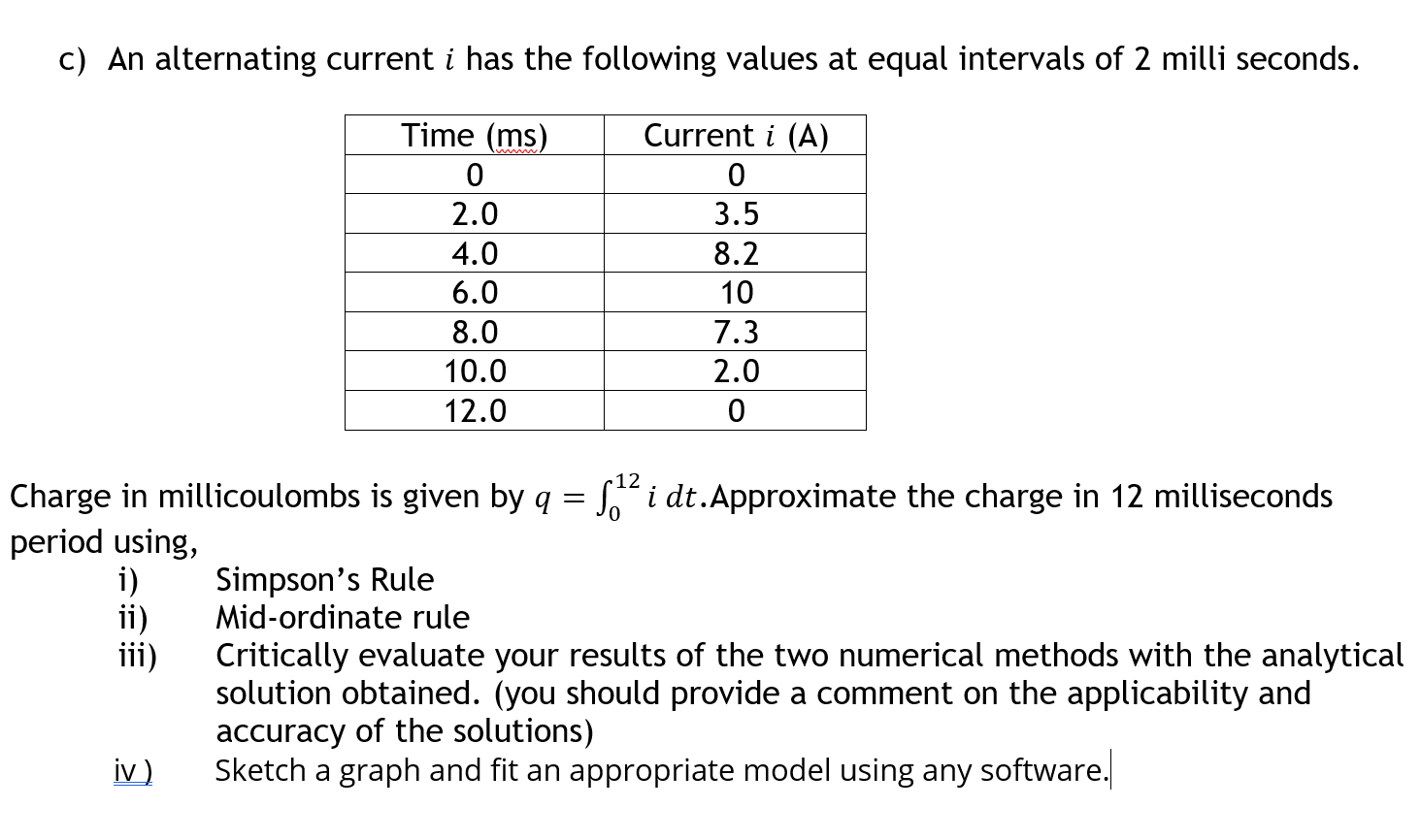 Solved c) ﻿An alternating current i has the following values | Chegg.com