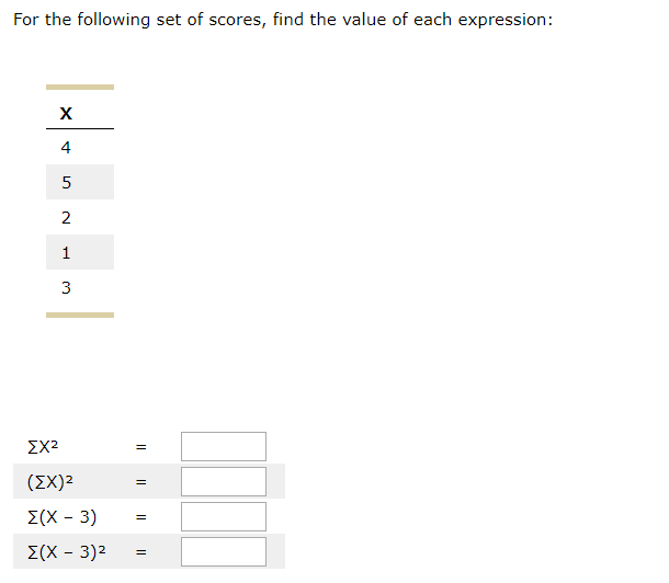 Solved For the following set of scores, find the value of | Chegg.com