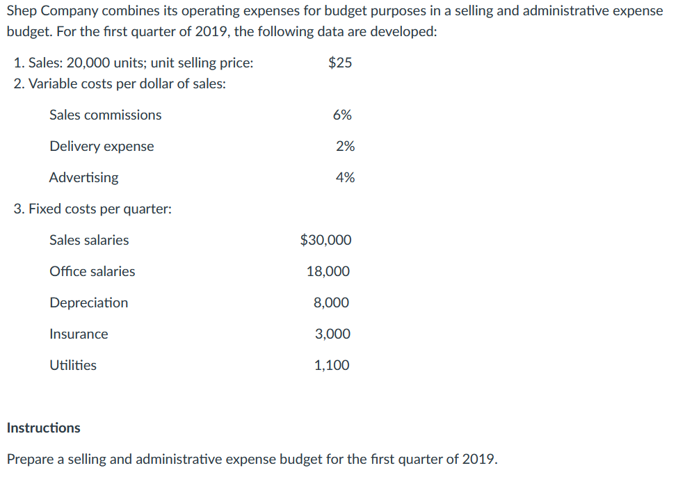 Solved Shep Company combines its operating expenses for | Chegg.com