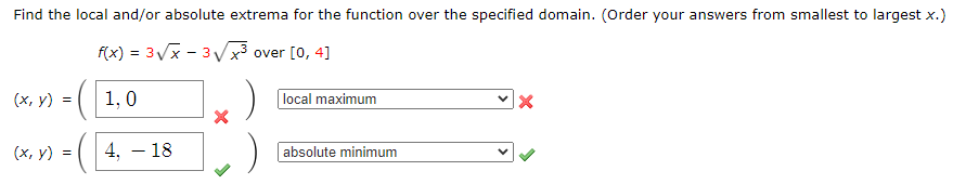 Solved Find the local and/or absolute extrema for the | Chegg.com