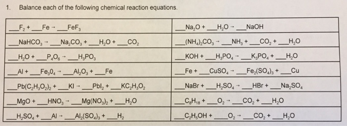 Solved 1. Balance each of the following chemical reaction | Chegg.com