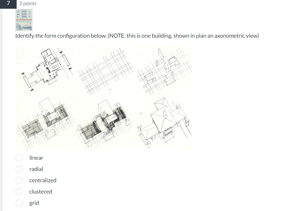 Clustered Form Architecture