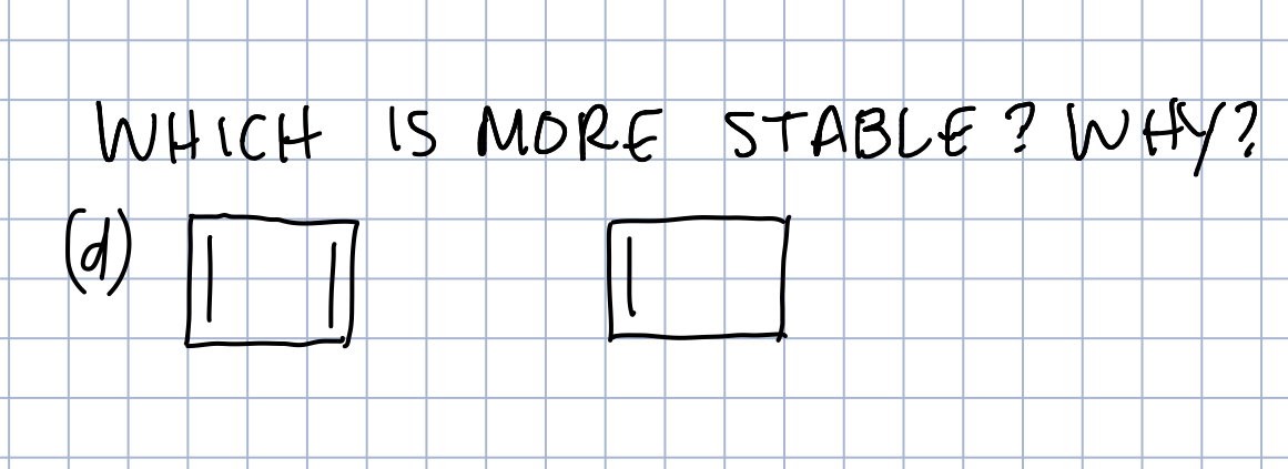 Solved WHICH IS MORE STABLE ? WHY? d) | Chegg.com